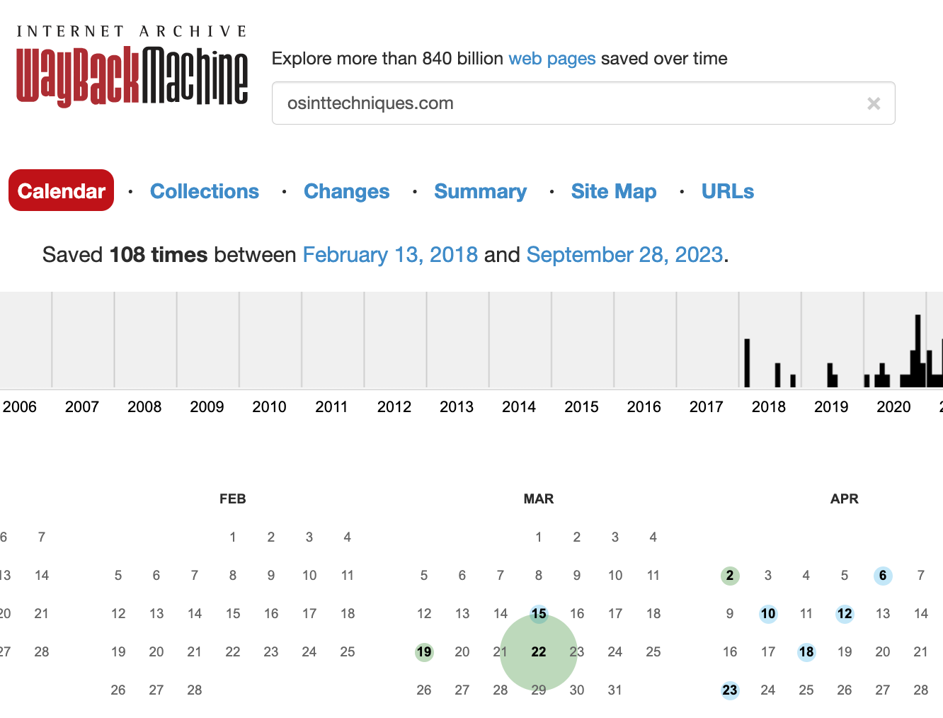 Forensic OSINT KB Article for ...