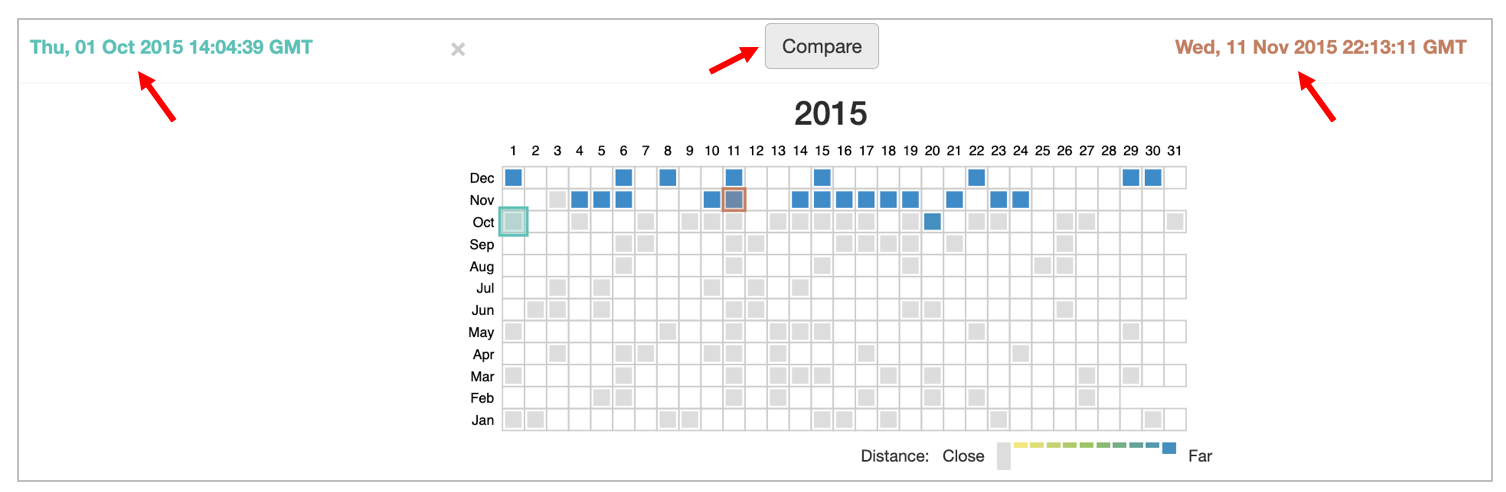 Forensic OSINT KB Article for ...